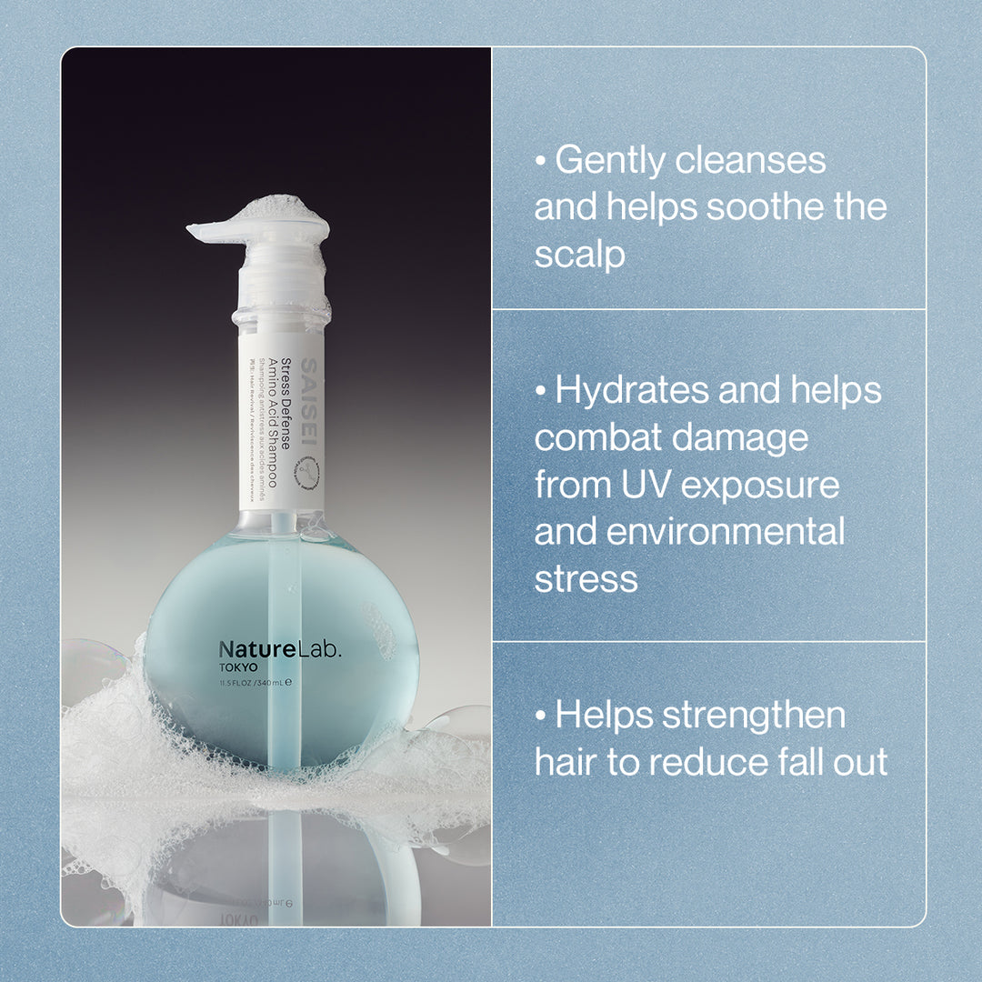 Saisei Collection – NatureLab. TOKYO